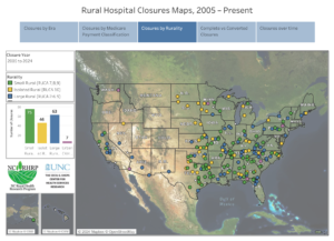 The Rural Hospital Closure Crisis – Exploring Health